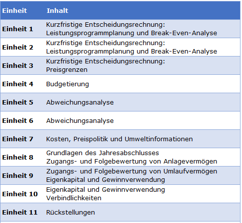 Syllabus - Accounting & Management Control II